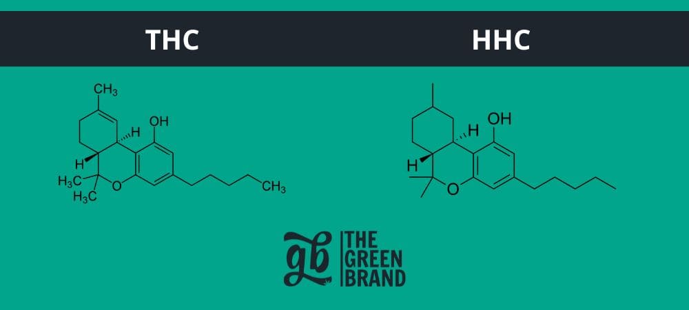 HHC vs THC: was ist der Unterschied?